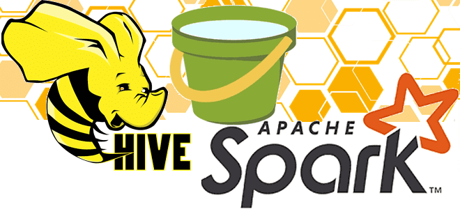 Bucketing vs partitioning in Hive and Spark - Курсы Big Data, Hadoop ... Bucketing vs partitioning in Hive and Spark - Курсы Big Data, Hadoop ...