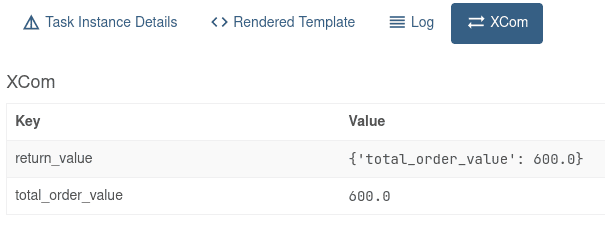 Что такое TaskFlow API в Apache Airflow: пример использования Что такое TaskFlow API в Apache Airflow: пример использования