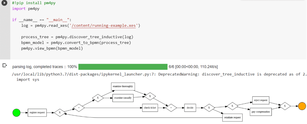 Process Mining: моделирование процессов по логам с PM4Py